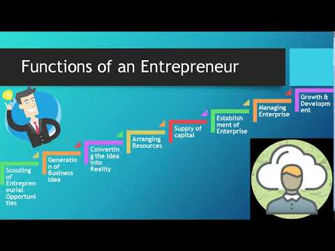 Functions Of An Entrepreneur - YouTube