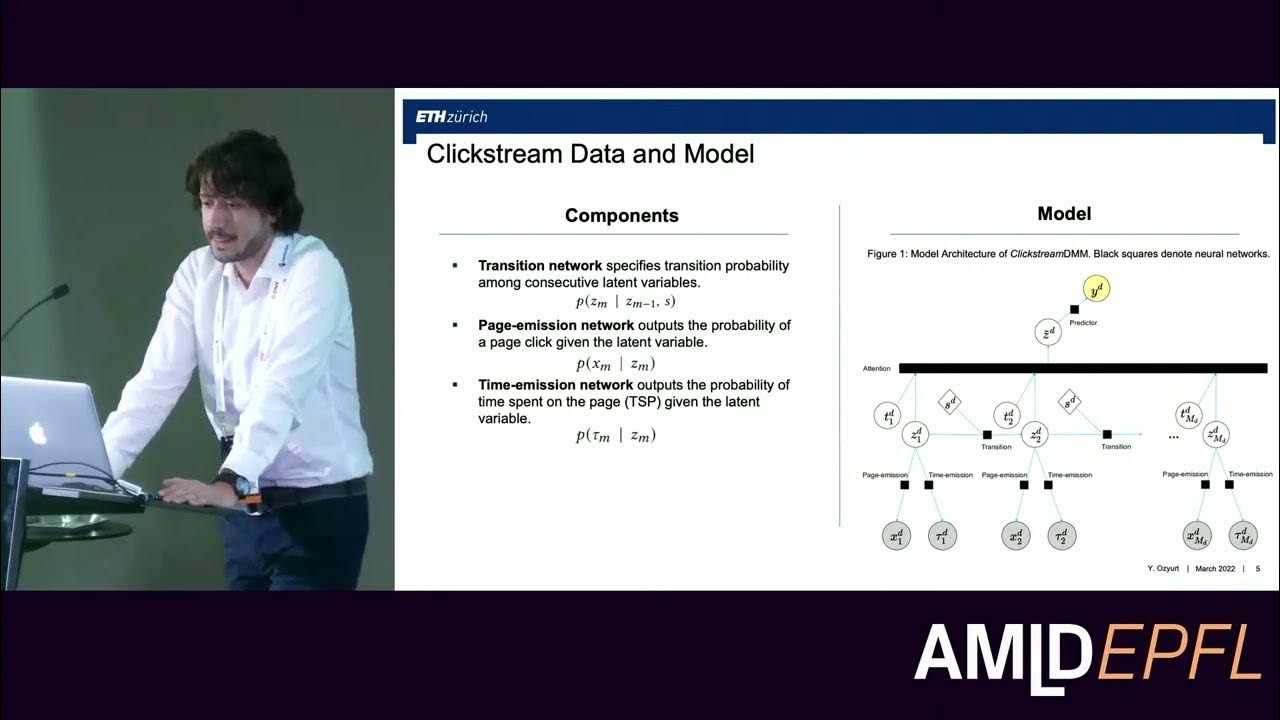 Lightning Talk: A Deep Generative Model for Clickstream Analysis | Yilmazcan Özyurt - YouTube