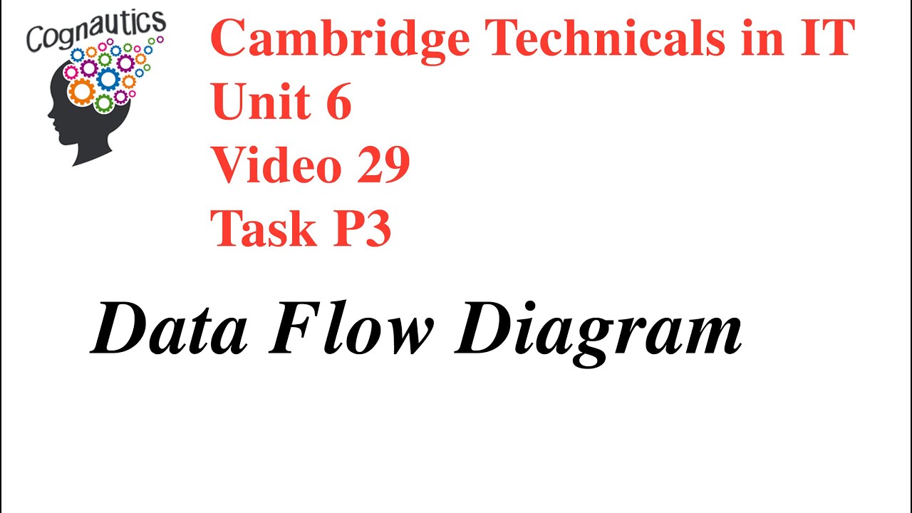 Cambridge Technicals Level 3 IT Unit 6 - Video 29 - P3 - Data Flow ...