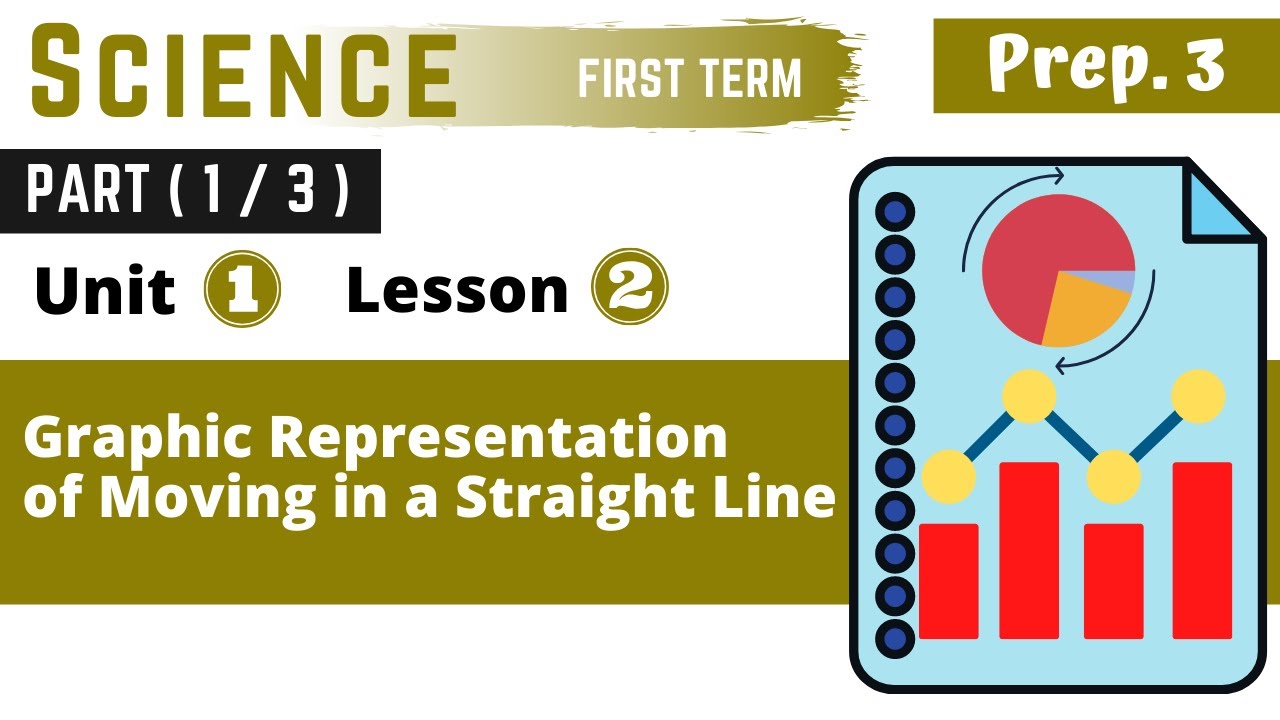 Science | Prep.3 | Graphic Rep. of Moving in a Straight Line | Part (1 ...