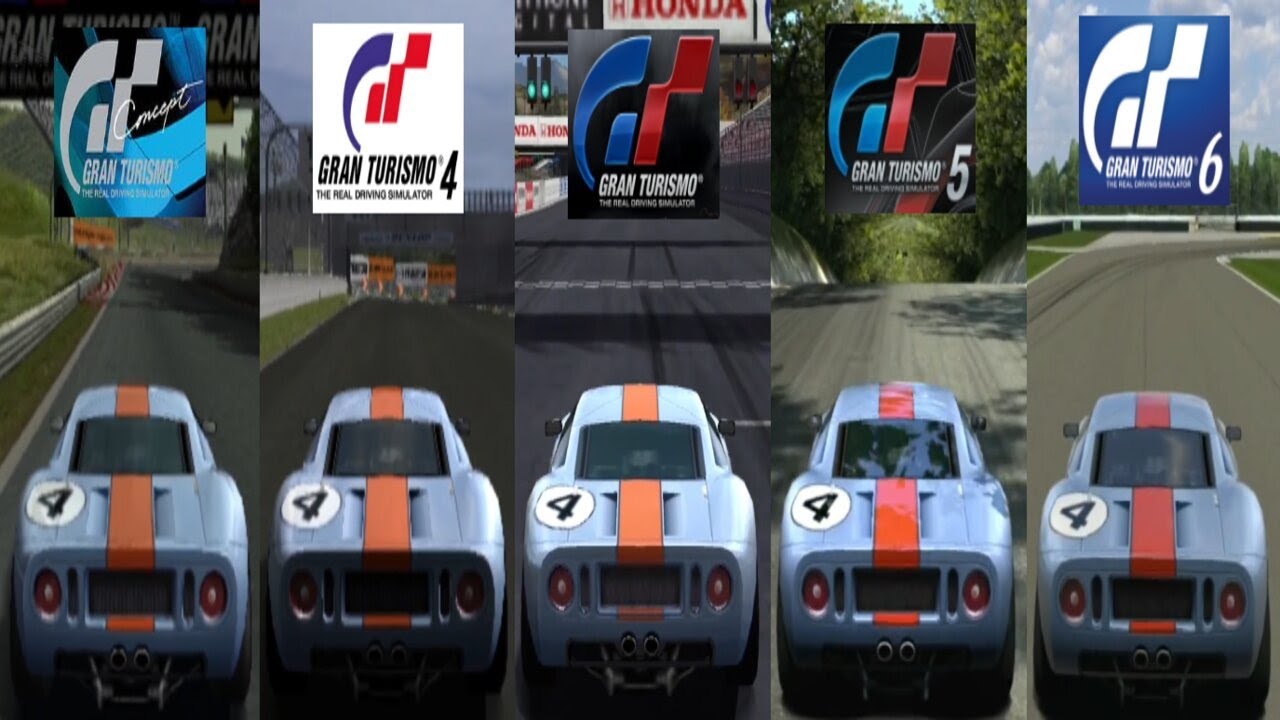 Evolution of the Ford GT Concept LM Race Car in Gran Turismo - YouTube