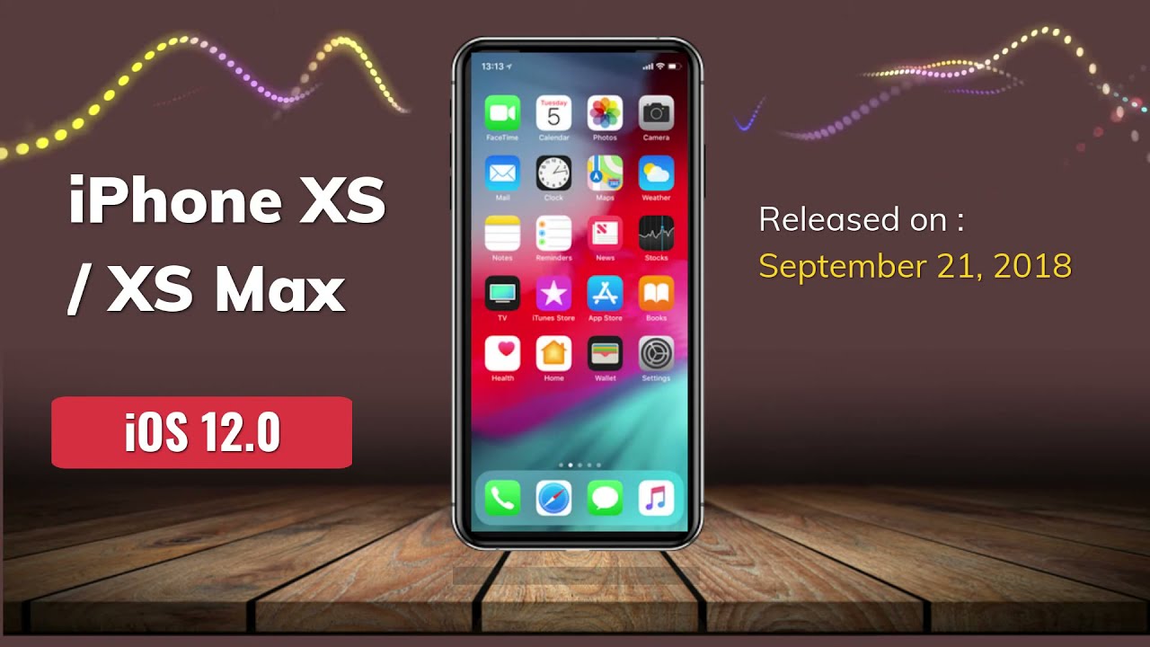 The History of iPhones | All iPhone Models released till end of 2020 ...