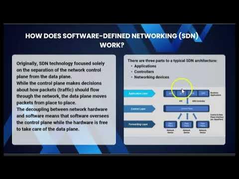Software Defined Networking (SDN) Overview - YouTube