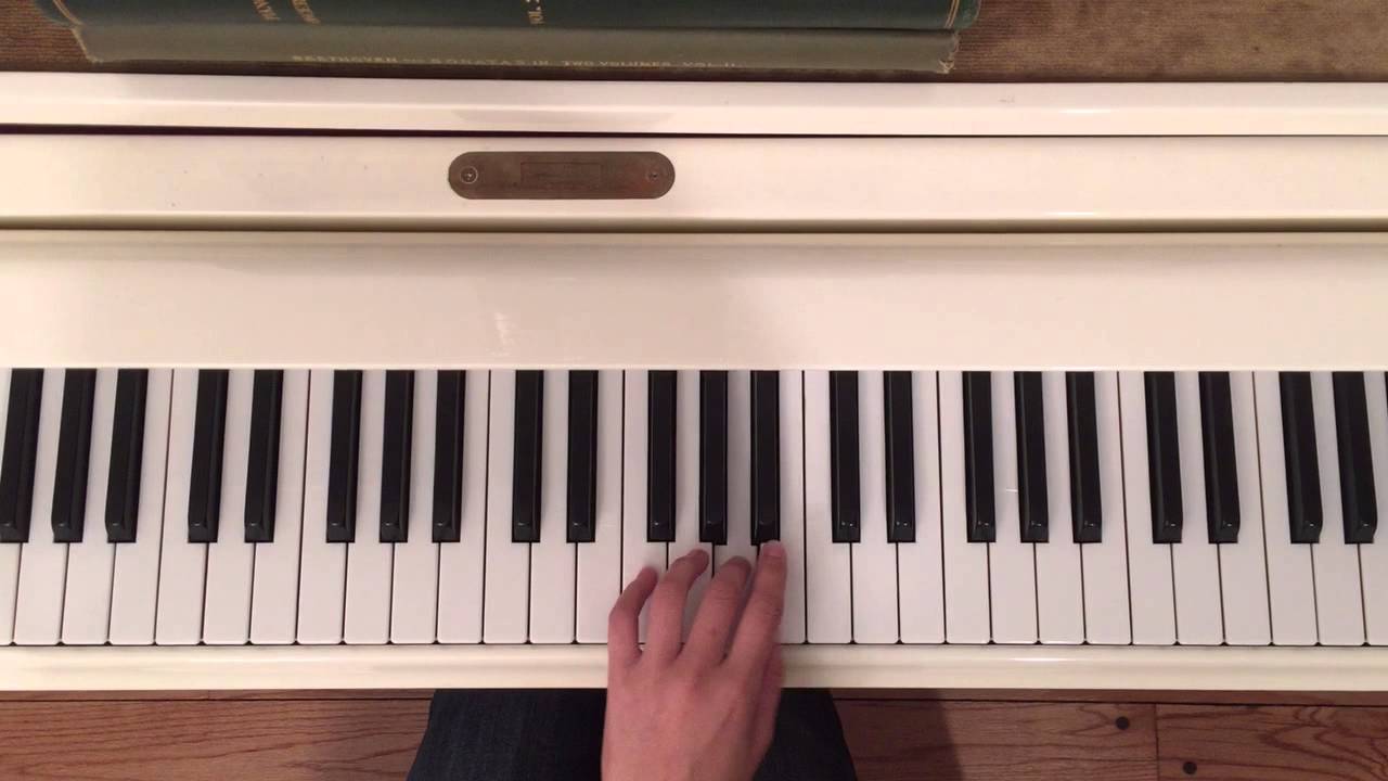 How To Play C Major Scale On The Piano 2 Octaves With Correct how-to-play-c-major-scale-on-the-piano-2-octaves-with-correct