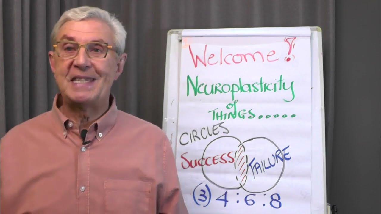 The Neuroscience of Managing Your Success and Failure Cycles - YouTube