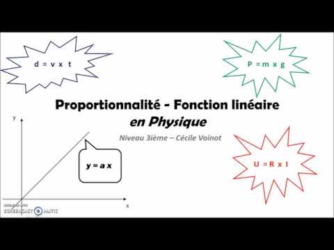 Proportionnalité - Fonction linéaire en physique (niveau college) - YouTube