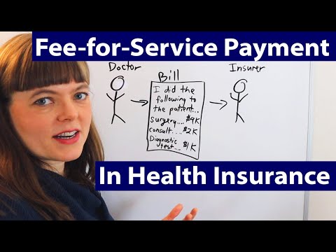 What Does Ffs Stand For In Health Insurance