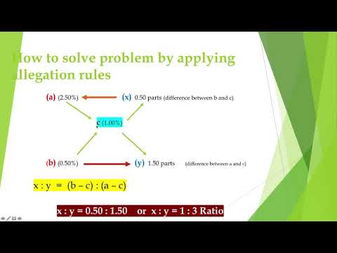 Alligation : Calculation of mixing ratios - YouTube