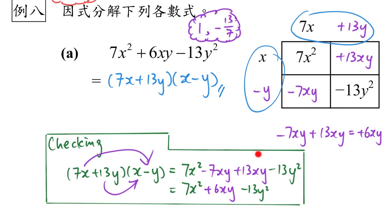 S3 Ex 1A Factorization By Cross Method 08 - YouTube