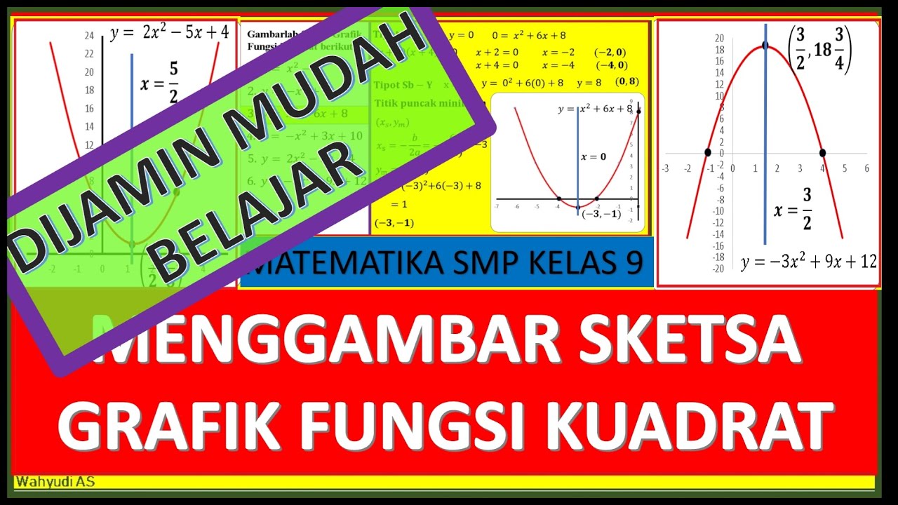 Sketsa grafik fungsi kuadrat - toyshooli Sketsa grafik fungsi kuadrat - toyshooli