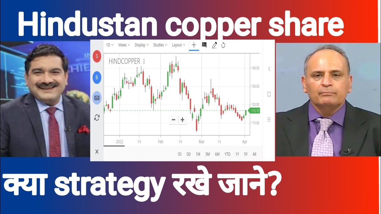 Hindustan copper share latest news |Hindustan copper latest strategy ...