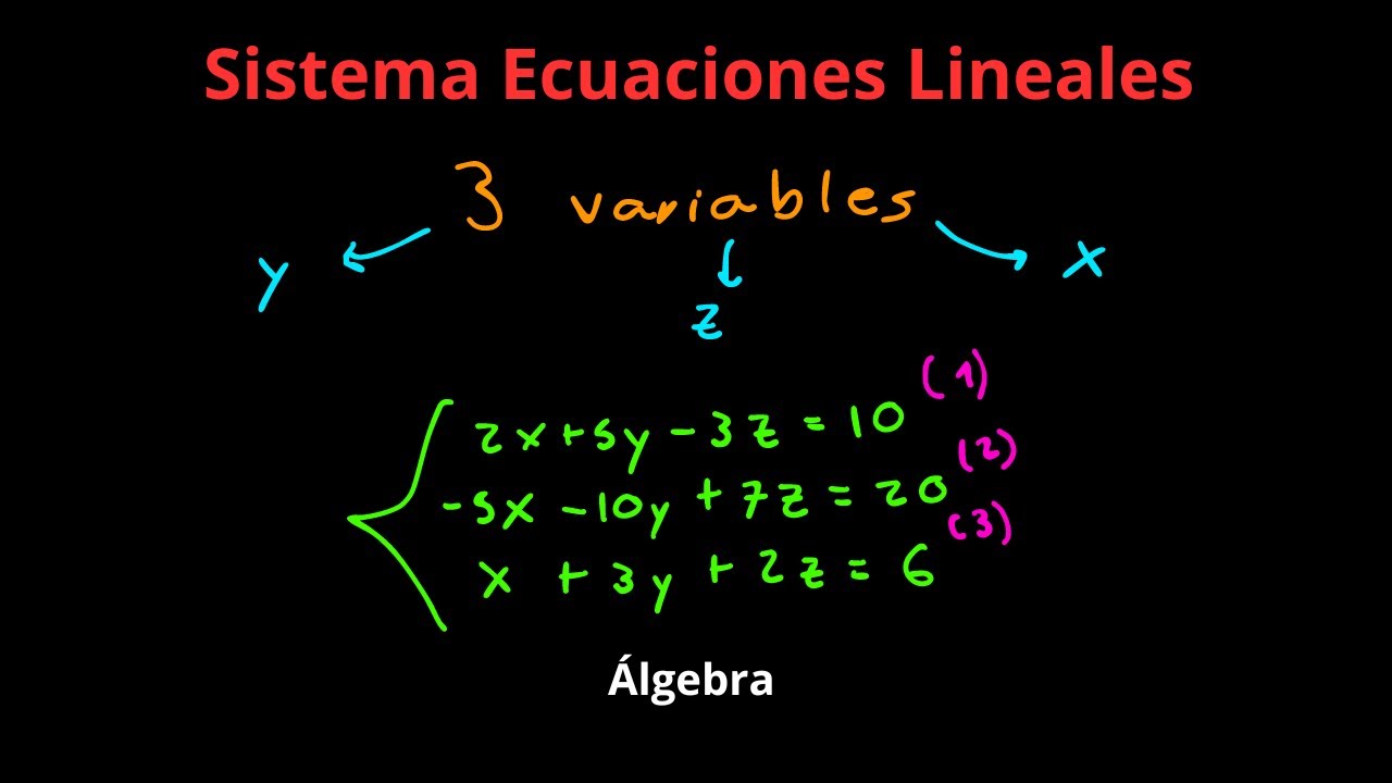 Ejemplo de Ecuación Lineal con 3 Variables | Álgebra - YouTube