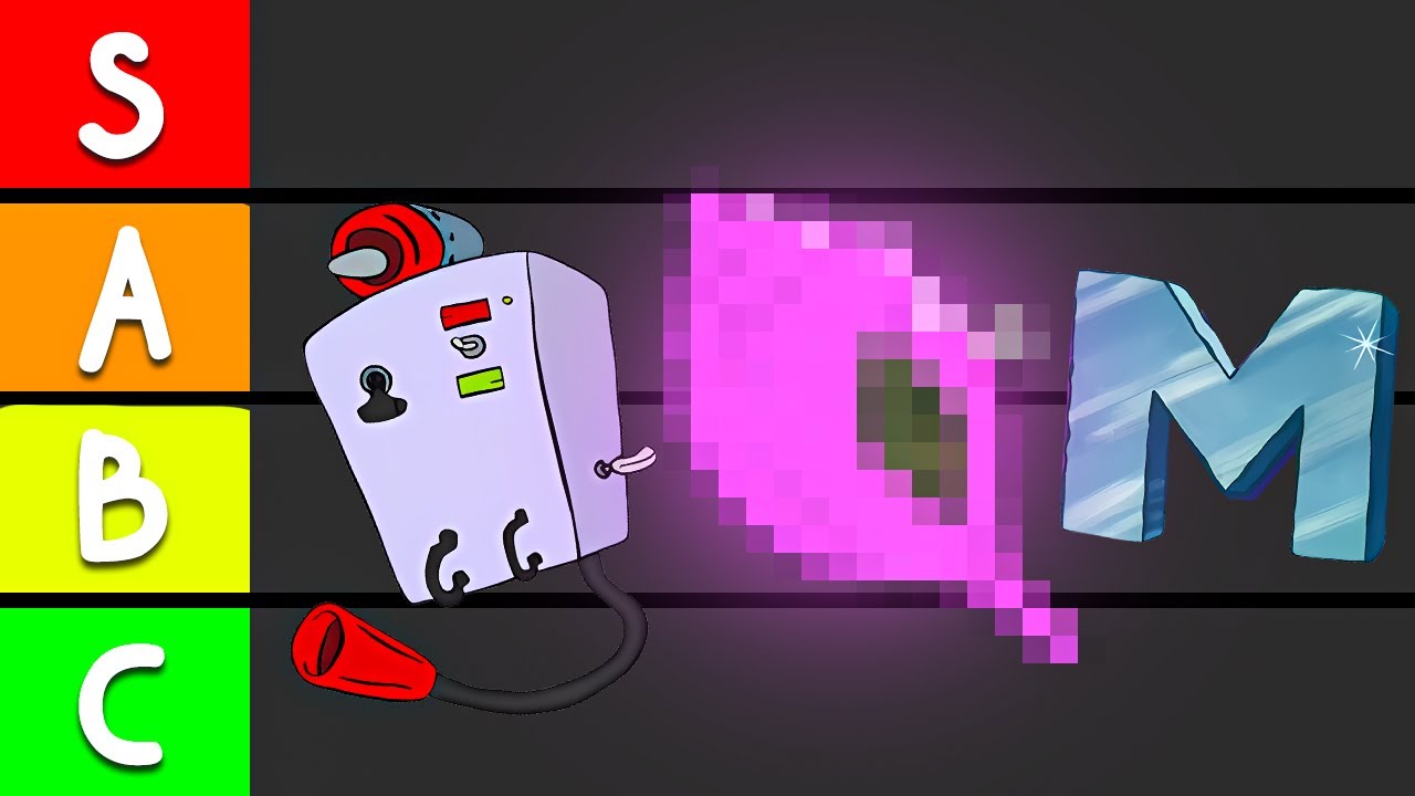 The Most Powerful Object of SpongeBob Finally Solved - YouTube