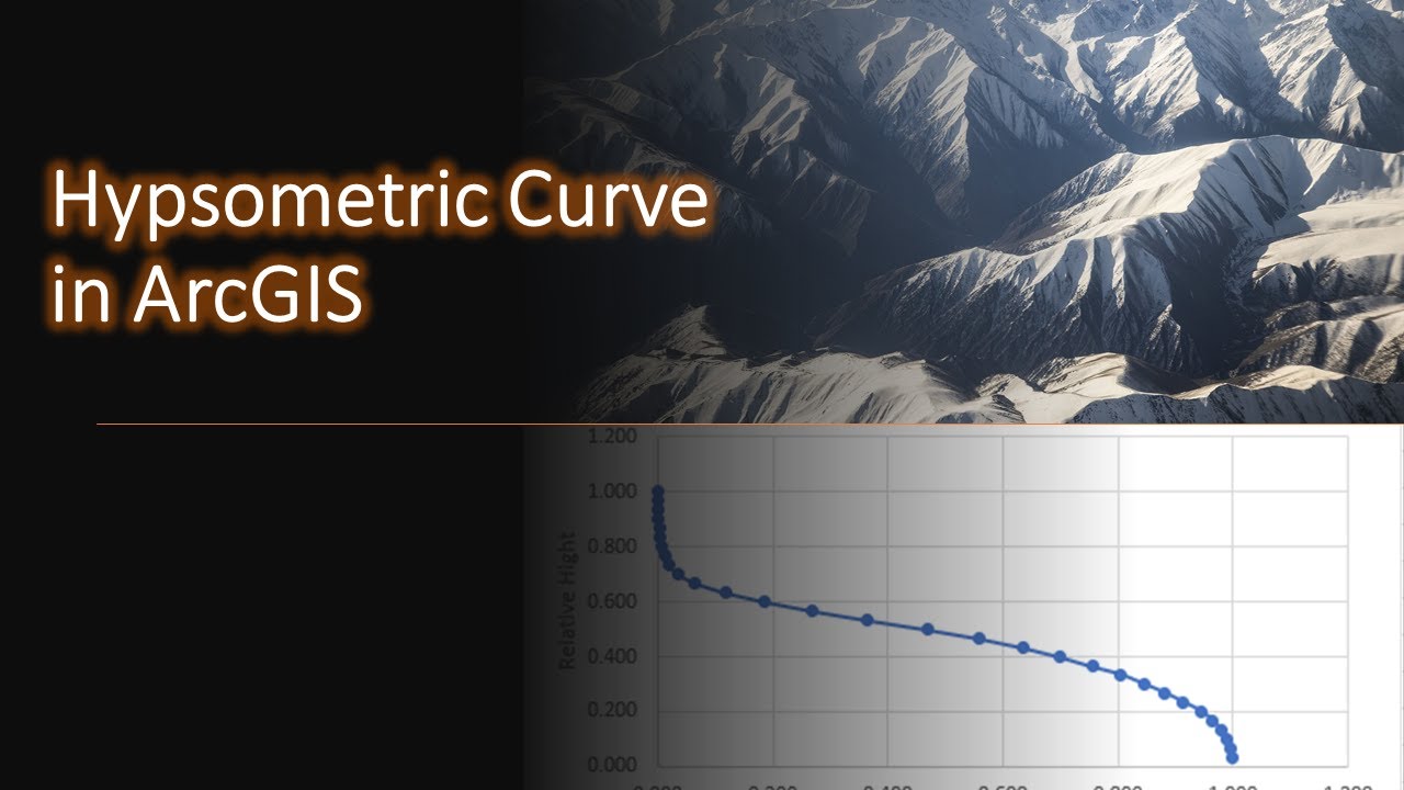 Basic GIS 13 # How to Make Hypsometric curve in ArcGIS and Excel - YouTube