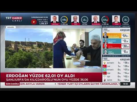 TRT Haber - Şanlıurfa'da 14 Mayıs Seçimi Sonrası // Ahmet Hamdi ÇİÇEK