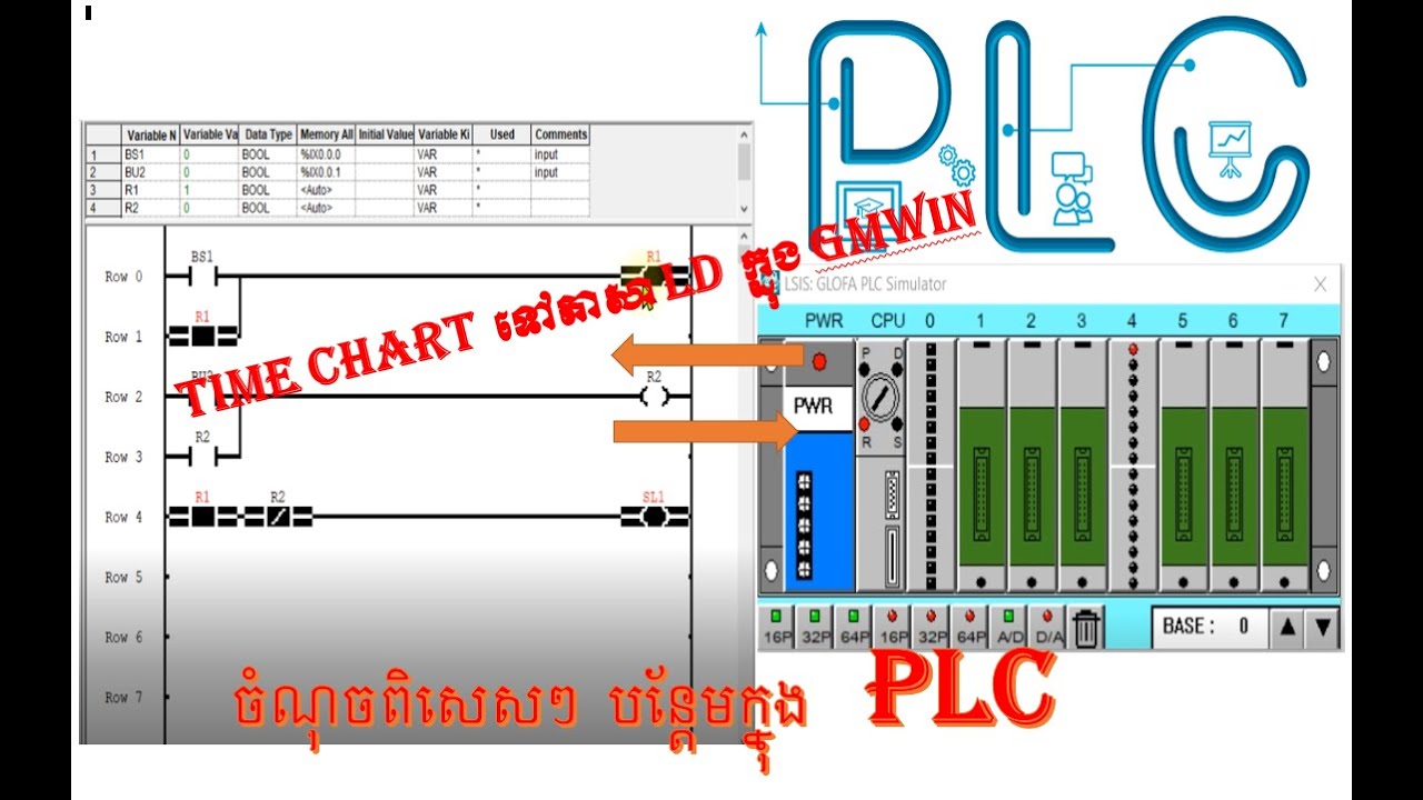 រៀន PLC ភាសា LD ក្នុង gmwin - Programming P2 / / LD = Ladder - YouTube