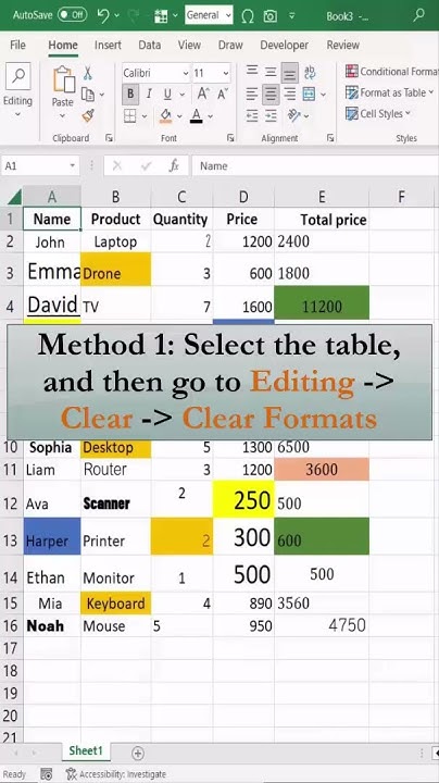 Different Methods to Clear Formatting in Excel - YouTube