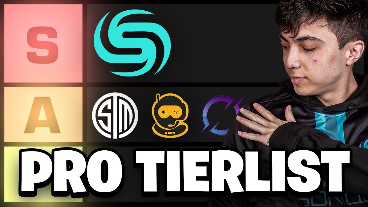 Pro R6 Players Rank The BEST and WORST Rainbow 6 Siege Pro Teams - YouTube