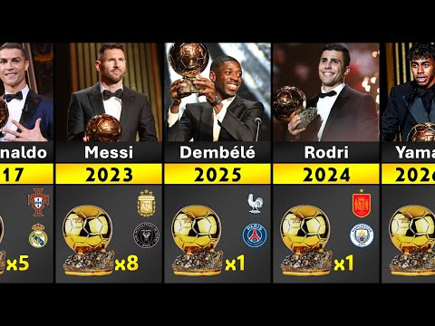 BEKLENMEDİK! - Tüm Ballon D'Or Kazananlarını Listele - Brezilyalı Oyuncu Yasaklandı mı?