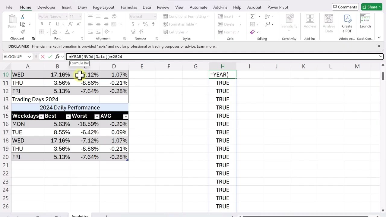 Power-up Data Analysis with Excel: Structured Reference, AVERAGEIFS ...