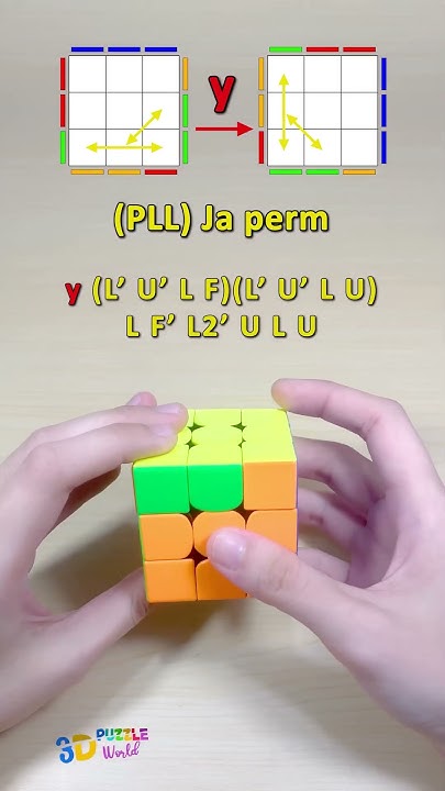 ASMR 4K | Ja perm - PLL Algorithms | Finger Tricks | CFOP | Rubik's ...