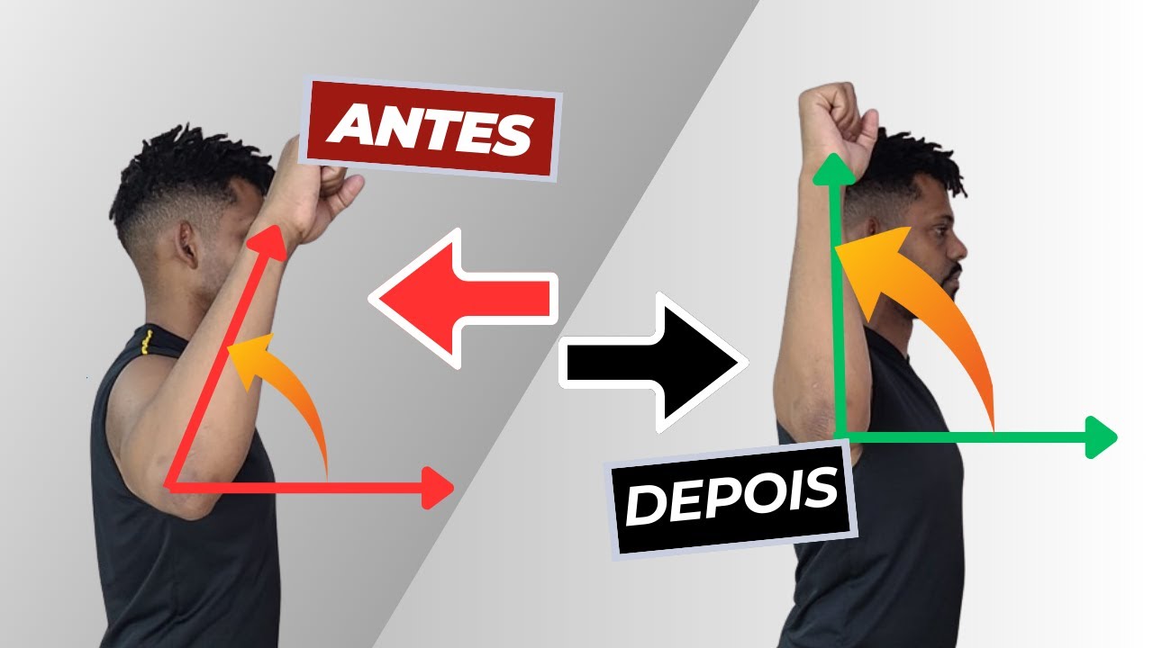 "Top melhores Exercícios para Melhorar a Flexibilidade do Ombro e ...