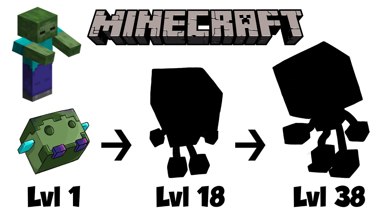 What If Minecraft ZOMBIE Were Pokemon Evolution ? - YouTube