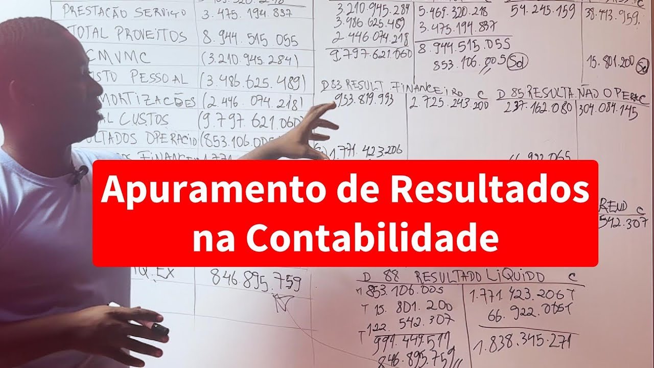 Como Fazer Apuramento de Resultado na Contabilidade Simplificado ...