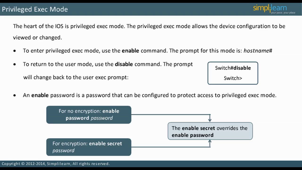 702 Cisco Internetwork Operating System - YouTube