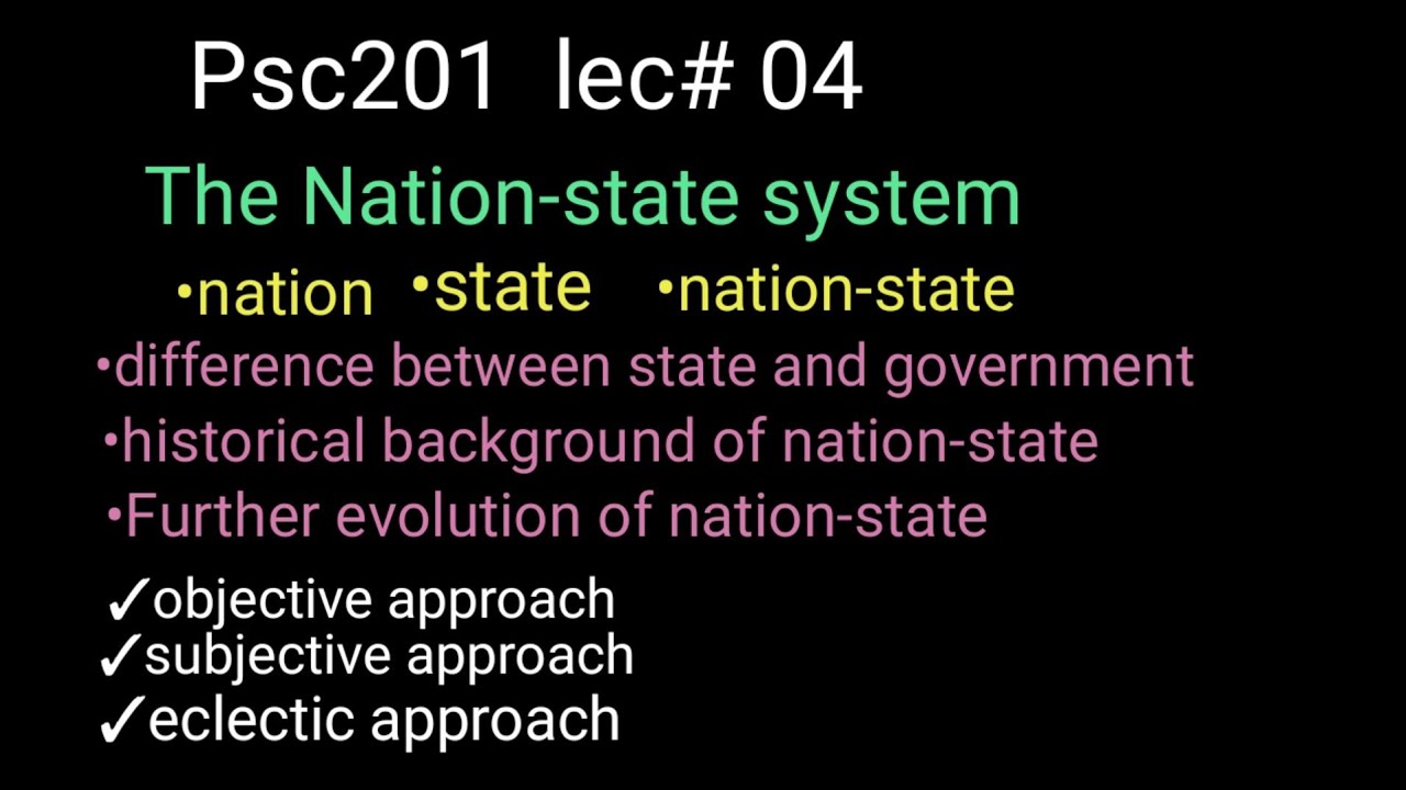 Psc201 short lecture 4/ the nation-state system - YouTube