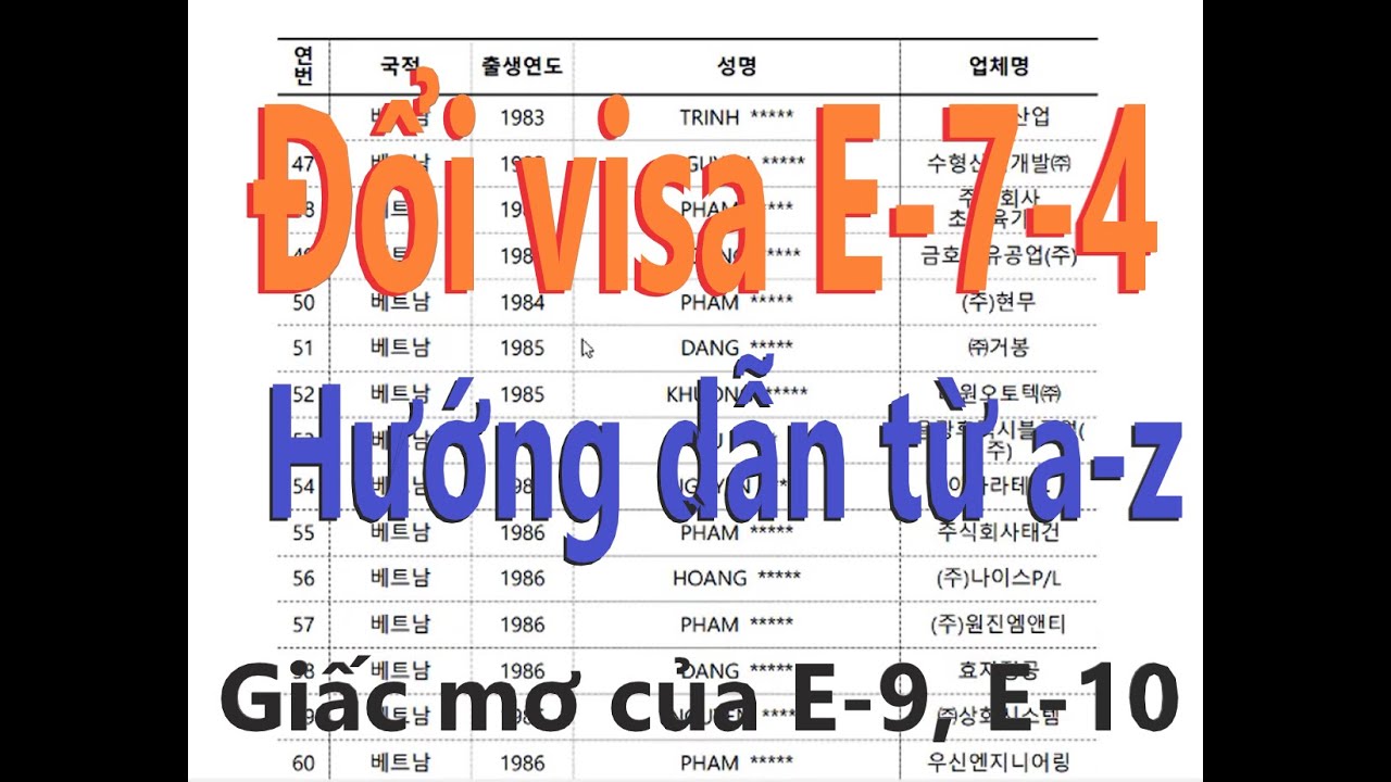 Hướng dẫn quy trình đổi Visa từ E9, E10 sang E-7-4, và cách tính điểm, hồ sơ đăng ký 숙련기능인력 전환 ...