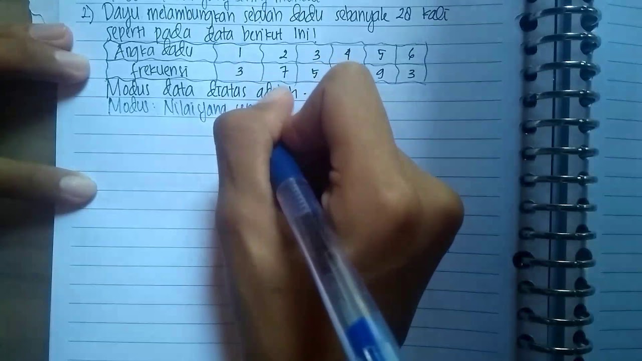 CARA MENCARI MODUS || TERNYATA MUDAH YA || 3 TIPE SOAL TENTANG MODUS ...