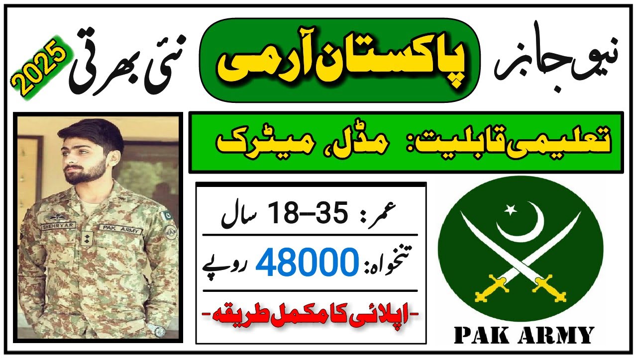 Pak army new jobs 2025 | New jobs 2025 in Pakistan today | #newjobs2025 ...