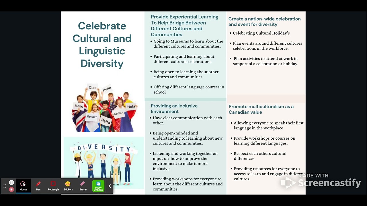Celebrate Cultural and Linguistic Diversity Poster - YouTube
