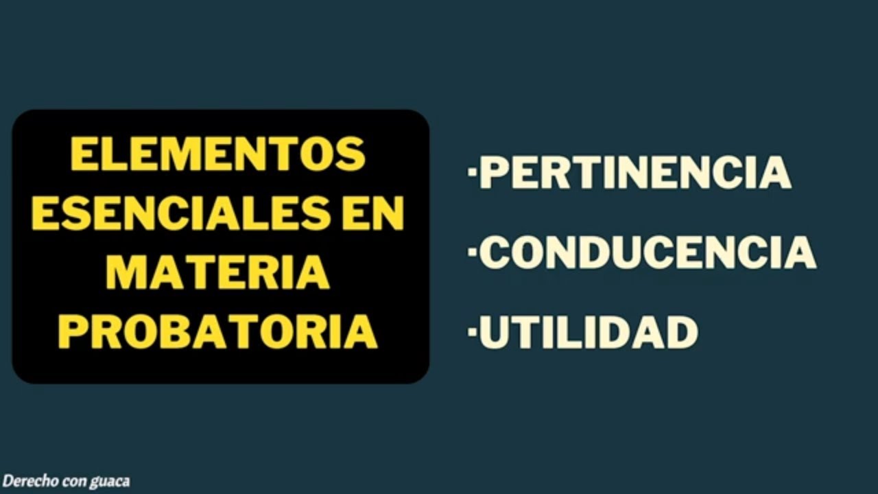 La prueba, Pertinencia, Conducencia y Utilidad. Derecho probatorio ...