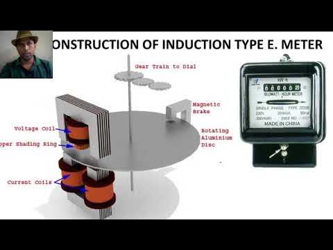 222- CONSTRUCTION AND WORKING OF SINGLE PHASE INDUCTION TYPE ENERGY METER - YouTube