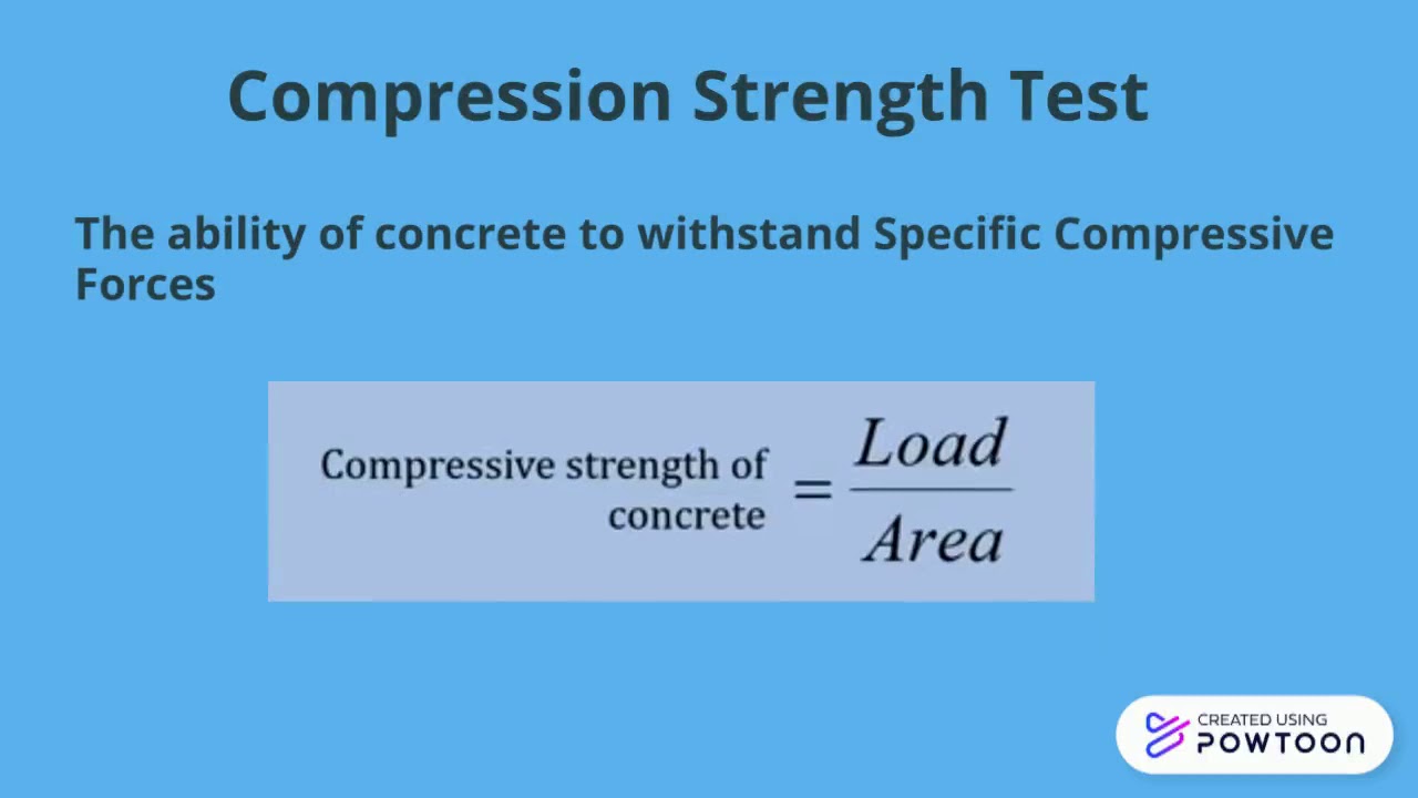 Compression test - YouTube