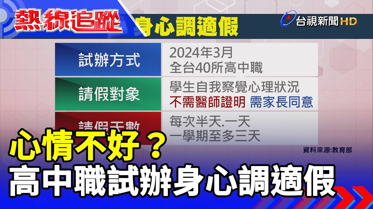 心情不好? 高中職試辦身心調適假 【熱線追蹤】 Youtube