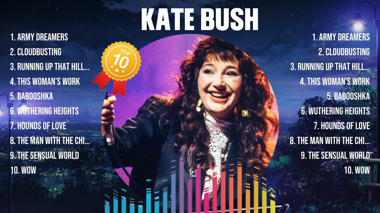 Kate Bush The Best Music Of All Time ️ Full Album ️ Top 10 Hits ...