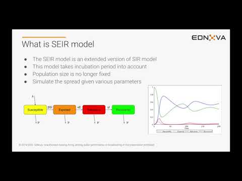 AI and Data Science Challenge Training Week 3.1: Compartmental model   SEIR model