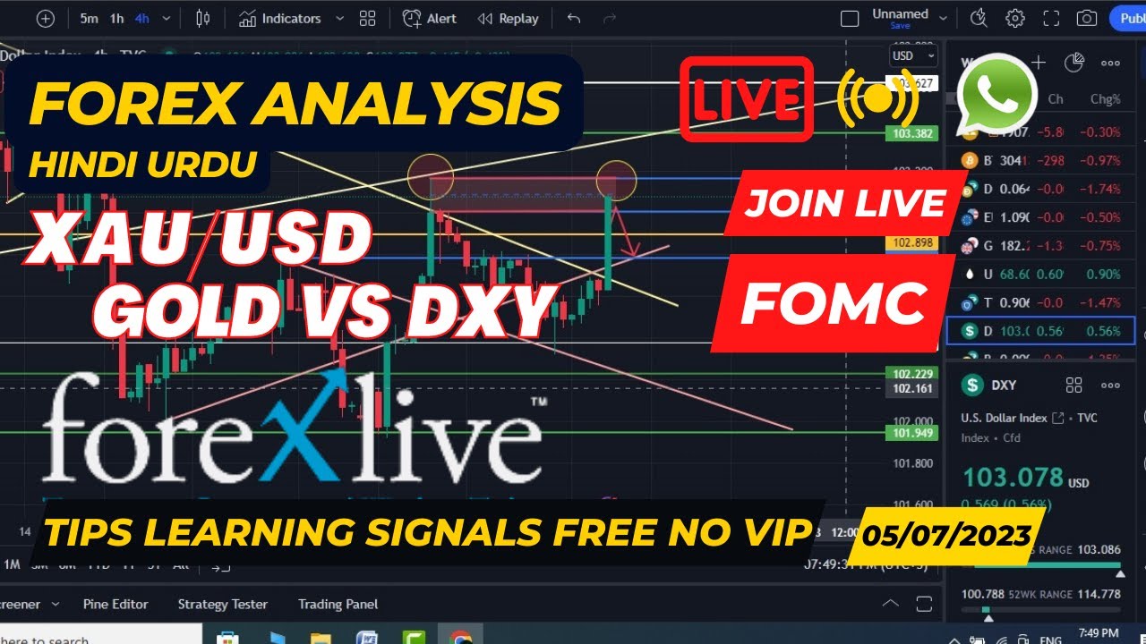 TODAY live session forex FOMC - #XAUUSD SCALPING | LIVE Forex Strategy ...