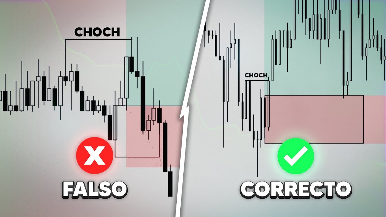 Como Identificar y Evitar los FALSOS CHOCH | Titanes Del Trading - YouTube