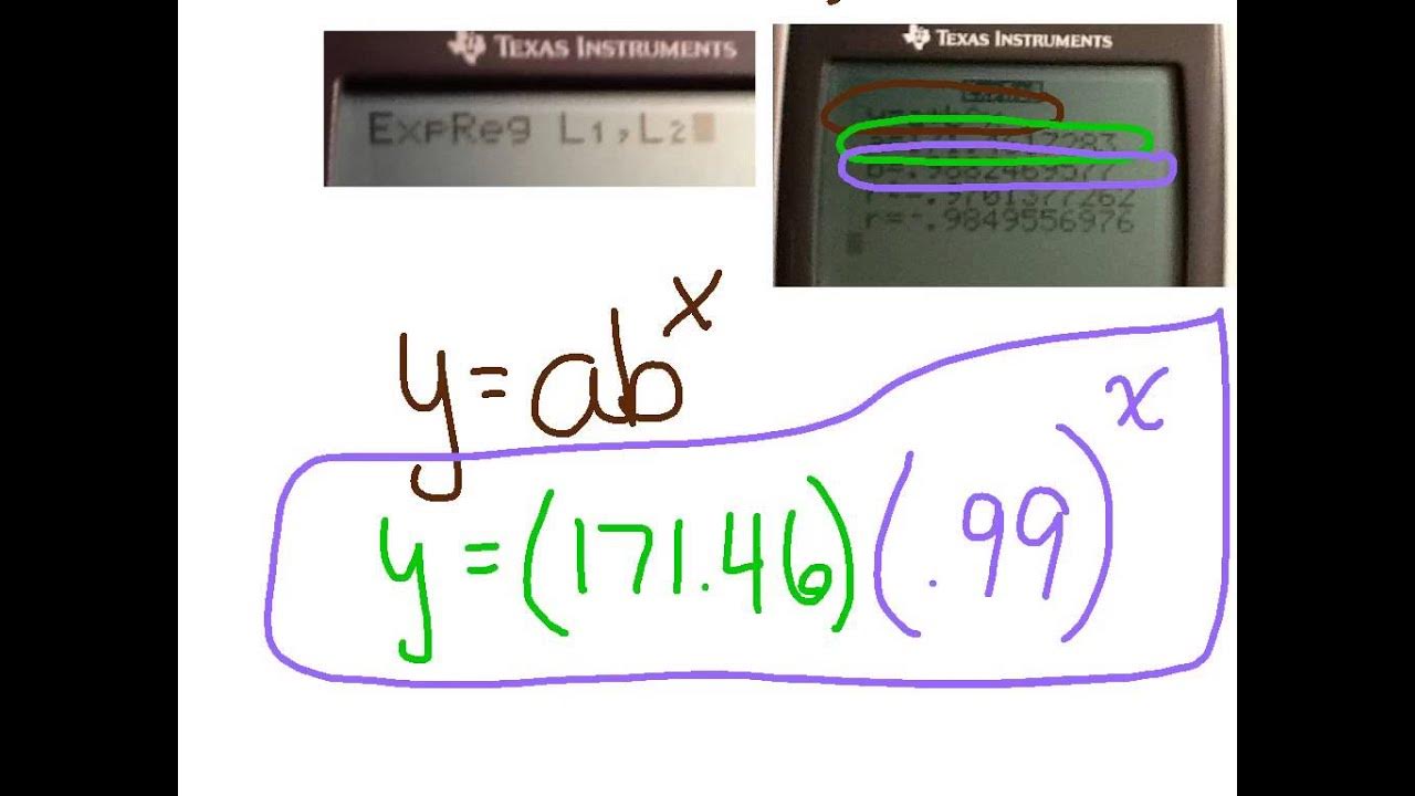 exponential regressions - YouTube