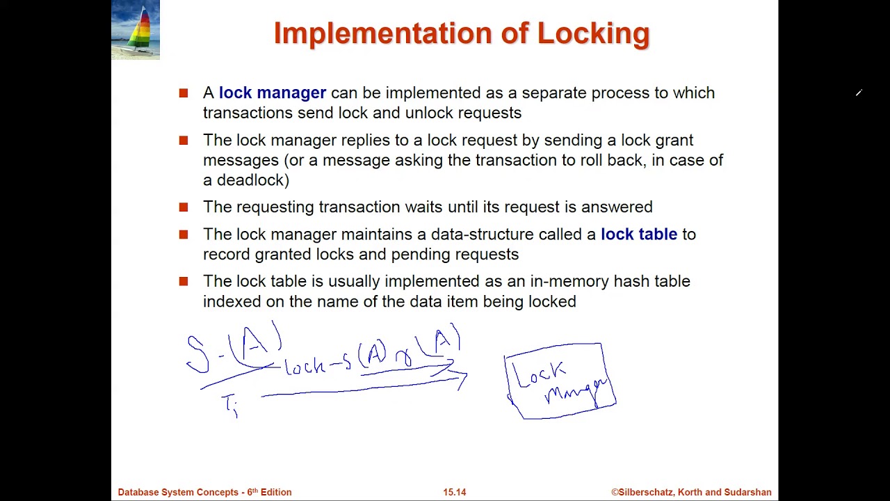 Transaction: Lecture 7-1 Lock Manager - YouTube