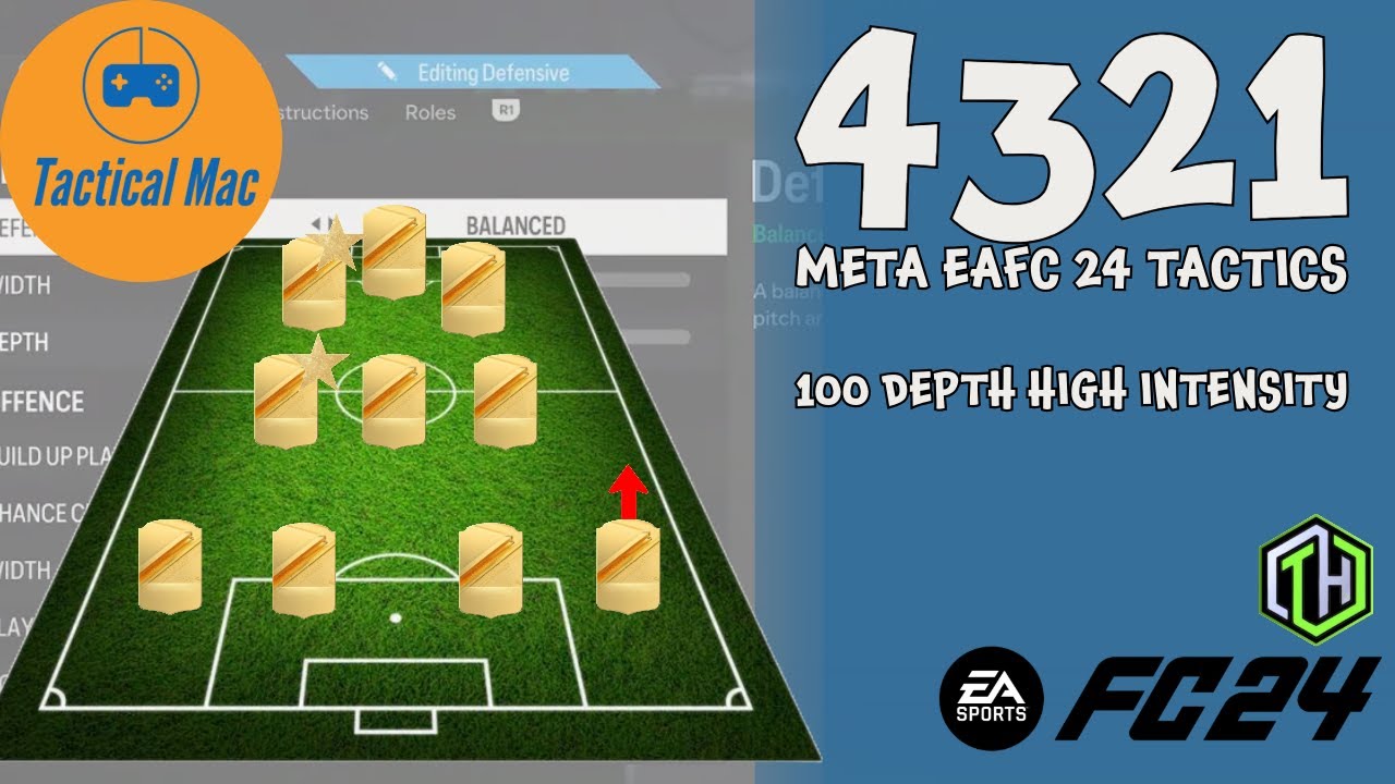 EAFC 24 Meta 4321 - 100 Depth High Intensity. - YouTube