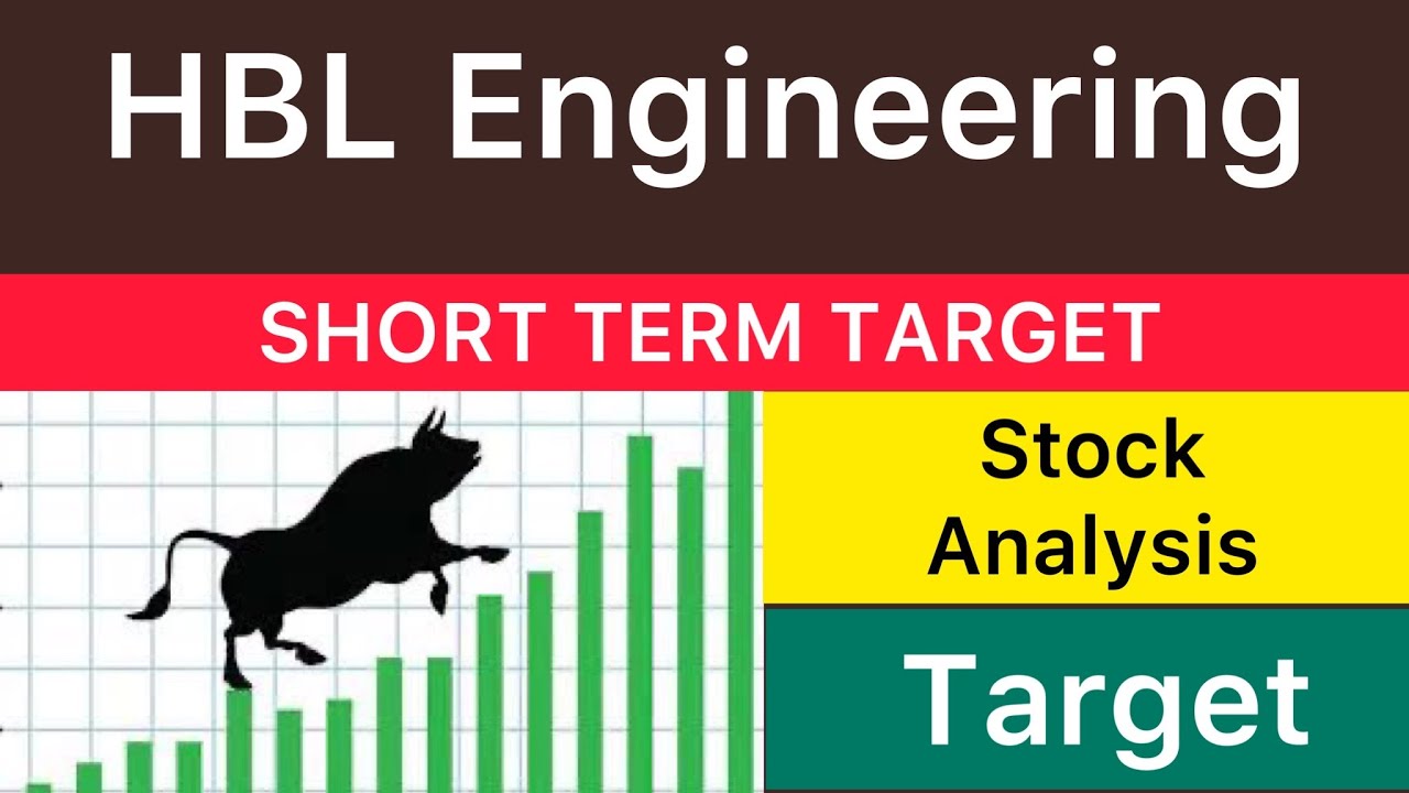 HBL ENGINEERING SHARE TARGET 🔵 HBL ENGINEERING NEWS | HBL ENGINEERING ...