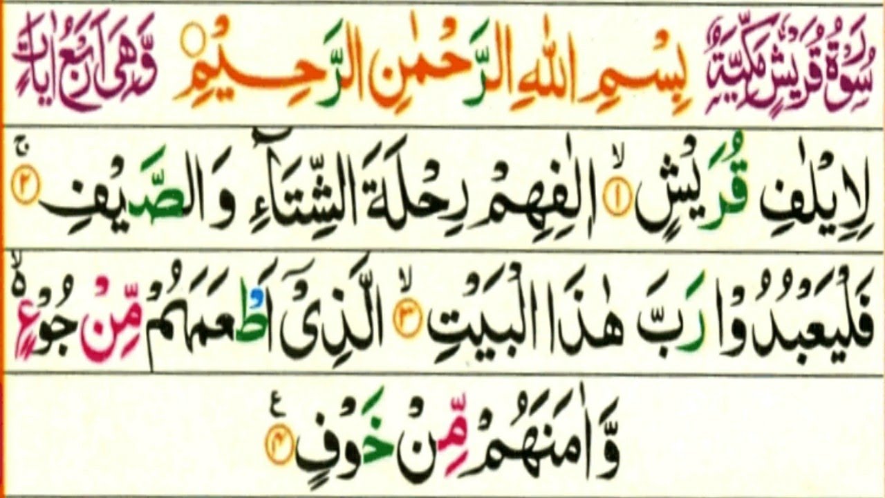 surah quraish/surah quraish for kids / Quran lesson for kids - YouTube