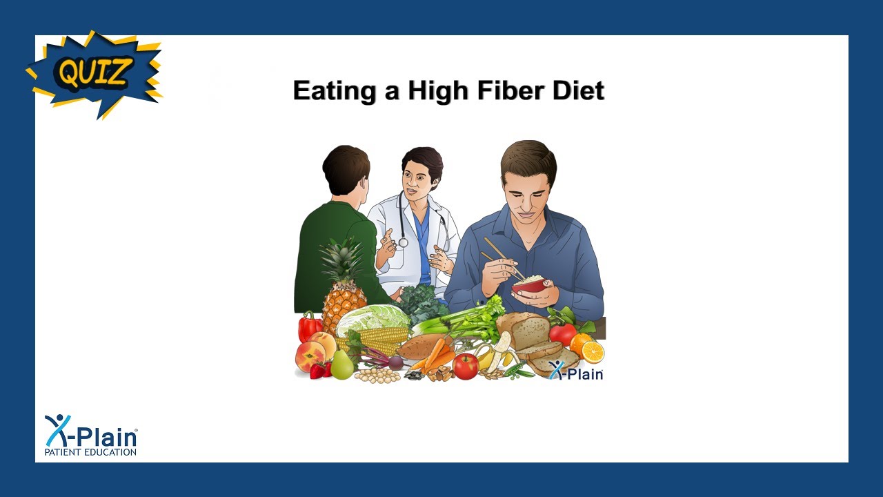 Eating a High Fiber Diet - Quiz - YouTube
