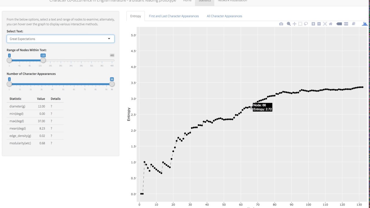 Distant reading of English literature - a tool prototype (II) - YouTube