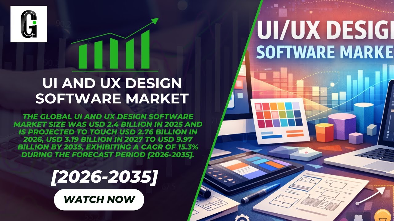 UI and UX Design Software Market Explained | Growth, Trends & Tools ...